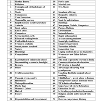 ASL Topics - Class 10 CBSE PDF Download