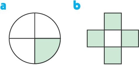 Important Formulas Ratio and Proportion - IB Grade 7 (MYP Year 2) - Grade 7