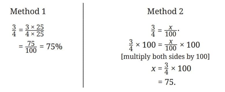 Fractions in Disguise Chapter Notes - Mathematics (Maths) Class 8 PDF ...