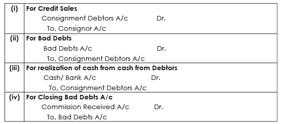 ICAI Notes 7.2: Consignment Accounting - 1 - CA Foundation PDF Download