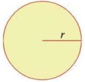 Perimeter, area and volume Chapter Notes - Class 10