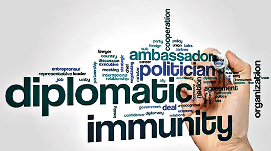 Diplomatic Immunity - Public International Law - CLAT PG PDF Download