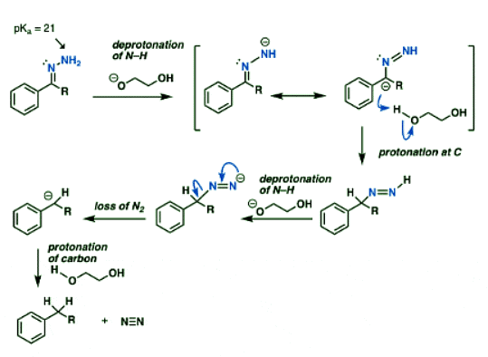 The Wolff-Kishner, Clemmensen, And Other Carbonyl Reductions - Chemistry