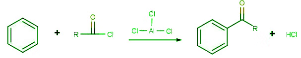 Alkylation and Acylation of Aromatic Rings - The Friedel-Crafts ...