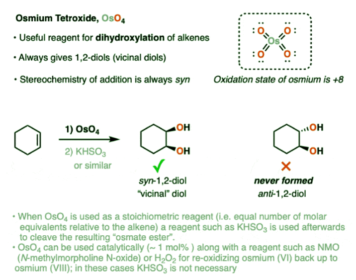 OsO4 (Osmium Tetroxide) for Dihydroxylation of Alkenes - Chemistry Optional