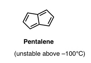 Antiaromatic Compounds and Antiaromaticity - Chemistry Optional Notes