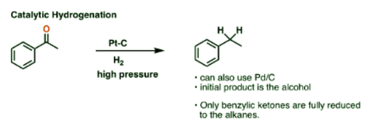 The Wolff-Kishner, Clemmensen, And Other Carbonyl Reductions - Chemistry