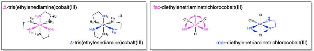 Chelating Ligands and the Chelate Effect - Chemistry Optional Notes for ...