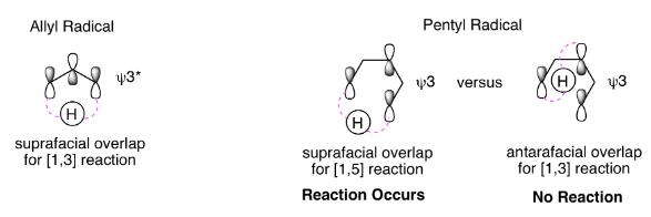 Sigmatropic Rearrangements: Cope, Oxy-Cope and Claisen - Chemistry ...