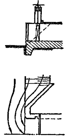 Sluice Gate Uses, Types and Location - Civil Engineering Optional for UPSC