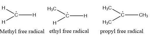 Reaction Intermediates: Definition, Examples - Chemistry Optional Notes ...