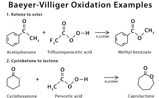 Baeyer-Villiger Oxidation and Rearrangement - Chemistry Optional Notes