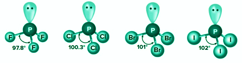Bond Parameters: Bond angle, Bond length, Bond order - Chemistry ...