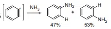 Reaction Intermediates: Definition, Examples - Chemistry Optional Notes ...