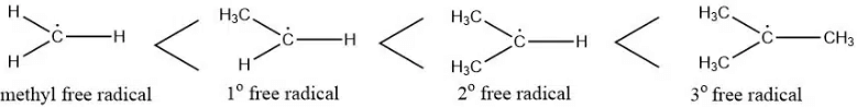 Reaction Intermediates: Definition, Examples - Chemistry Optional Notes ...