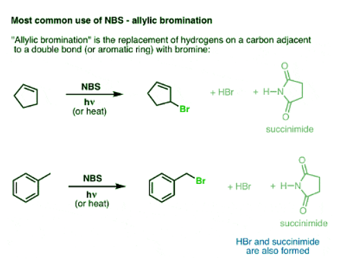 NBS (N-Bromo Succinimide) - Chemistry Optional Notes for UPSC PDF Download