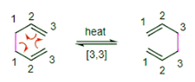 Sigmatropic Rearrangements: Cope, Oxy-Cope and Claisen - Chemistry ...