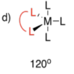 Chelating Ligands and the Chelate Effect - Chemistry Optional Notes