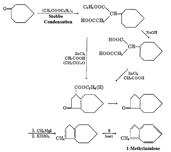 Azulenes: Synthesis and Reactions - Chemistry Optional Notes for UPSC ...