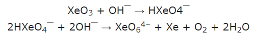 Compounds of Xenon and uses of Noble Gases - Chemistry Optional Notes ...