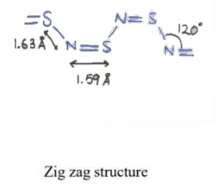 Sulphur-Nitrogen compounds - Chemistry Optional Notes for UPSC PDF Download