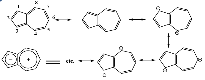 Azulenes: Synthesis and Reactions - Chemistry Optional Notes for UPSC ...