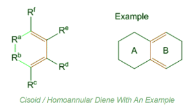 Woodward-Fieser Rules Conjugated Dienes and Polyenes - Chemistry Optional