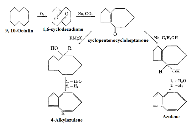 Azulenes: Synthesis and Reactions - Chemistry Optional Notes for UPSC ...