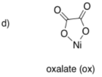 Chelating Ligands and the Chelate Effect - Chemistry Optional Notes
