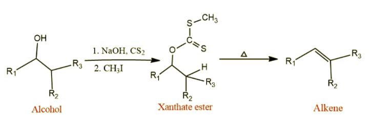 Chugaev Reaction and Mechanism - Chemistry Optional Notes for UPSC PDF