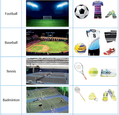 Sports - Class 1 General Knowledge Olympiad - Quick Revision Study Guide
