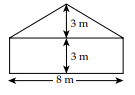 Mensuration Important Questions - Class 7 PDF Download