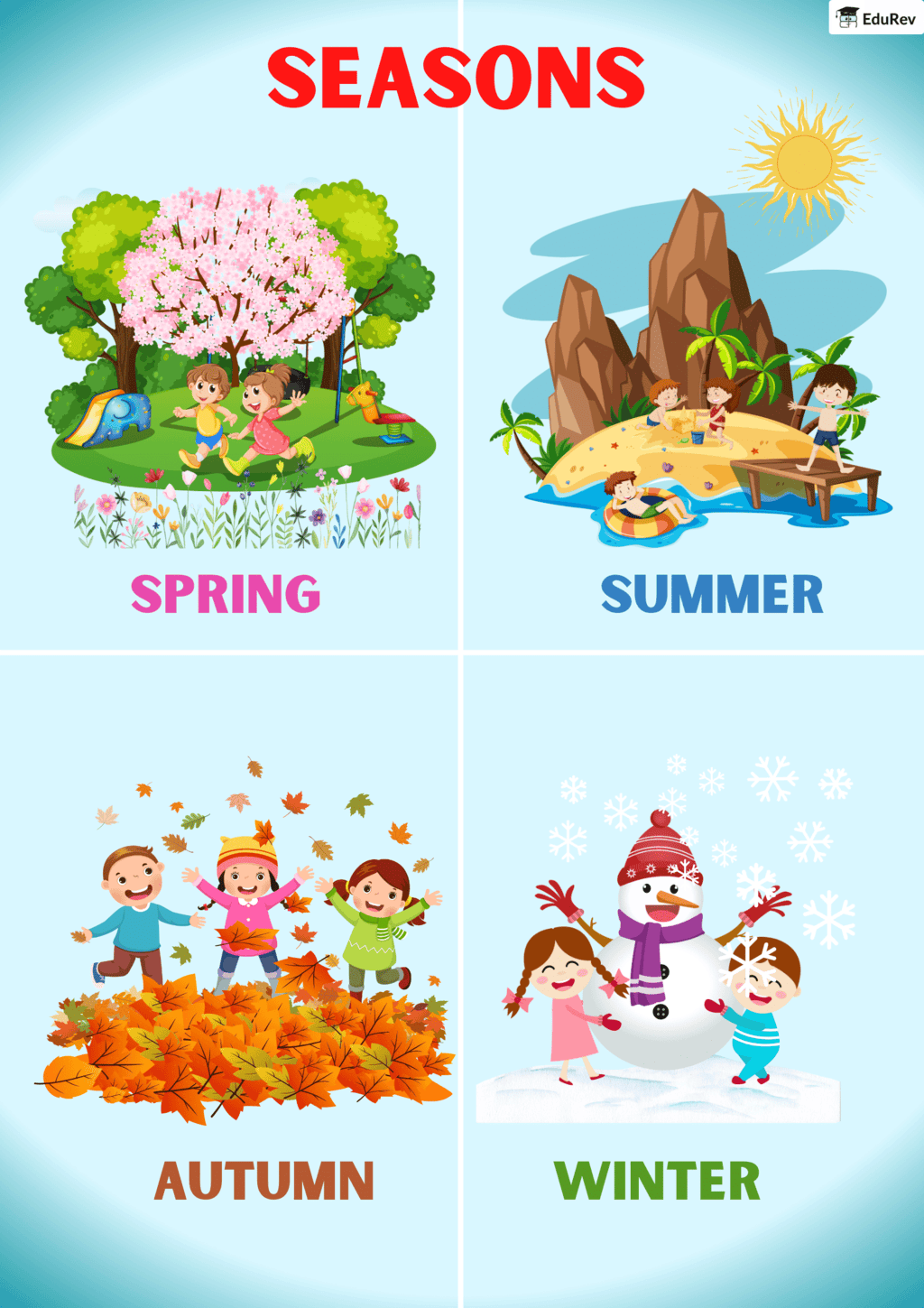 Poster: Seasons and Weather - EVS for Class 2 PDF Download