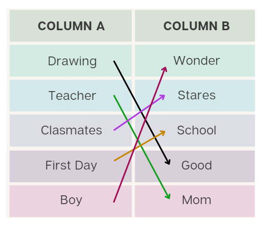 Worksheet Solution: First Day at School/Haldi’s Adventure - 2 - Class 2 PDF Download