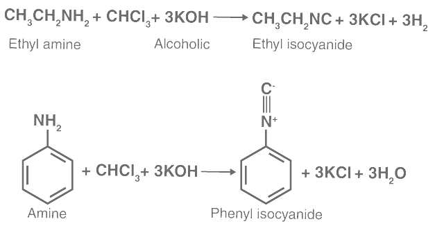 Carbylamine Reaction - JEE PDF Download