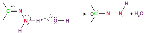Wolff-Kishner Reduction - JEE PDF Download