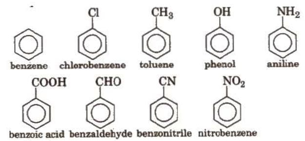 Alicyclic, Spiro, Bicyclo and Aromatic Compounds - Class 11 PDF Download