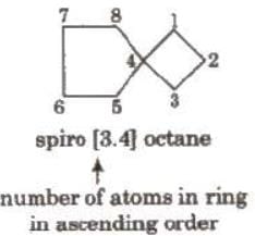 Alicyclic, Spiro, Bicyclo and Aromatic Compounds - Class 11 PDF Download