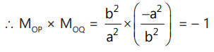 Revision Notes: Ellipse - Mathematics (Maths) for JEE Main and Advanced ...