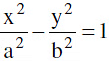 Important Formulas Hyperbola - (Maths) for JEE Main and Advanced PDF ...