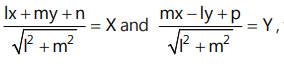 Revision Notes: Ellipse - Mathematics (Maths) for JEE Main and Advanced ...