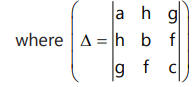 Revision Notes: Ellipse - Mathematics (Maths) for JEE Main and Advanced ...