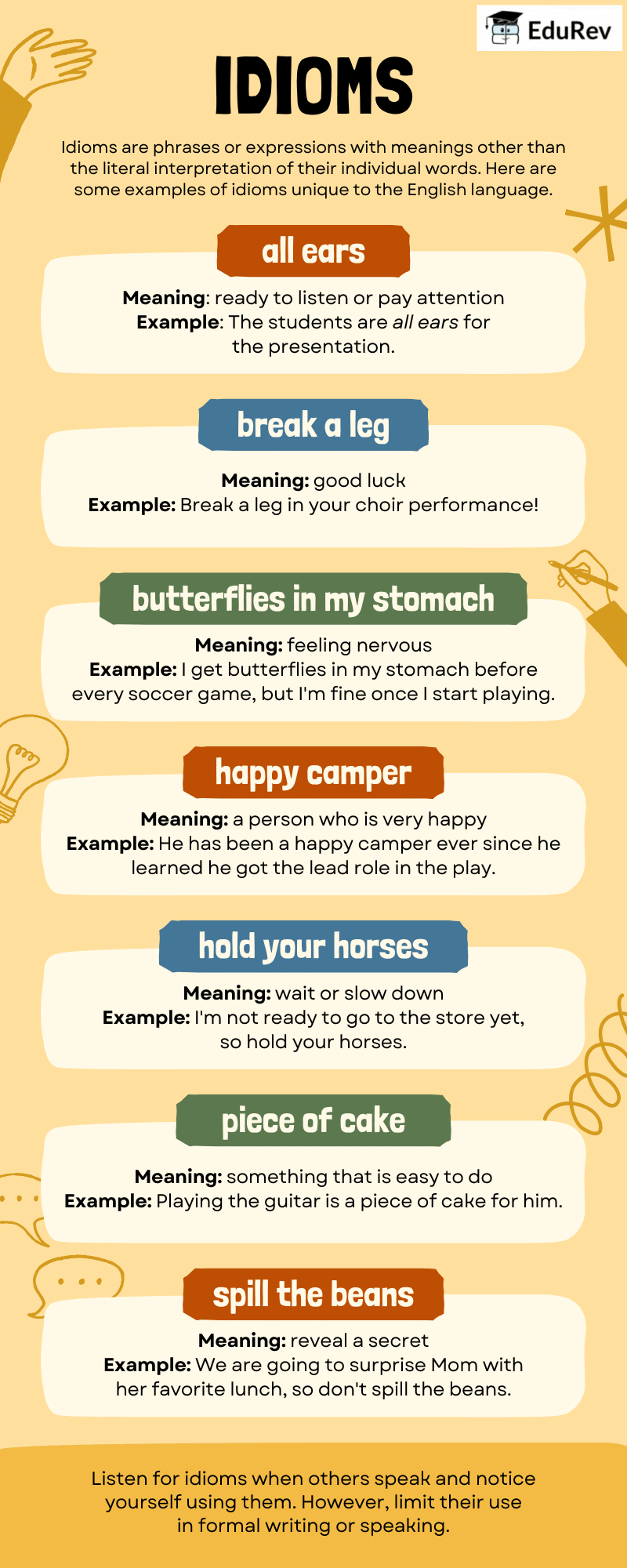 30 Idioms You Need To Know Their Meaning Infographic Idioms