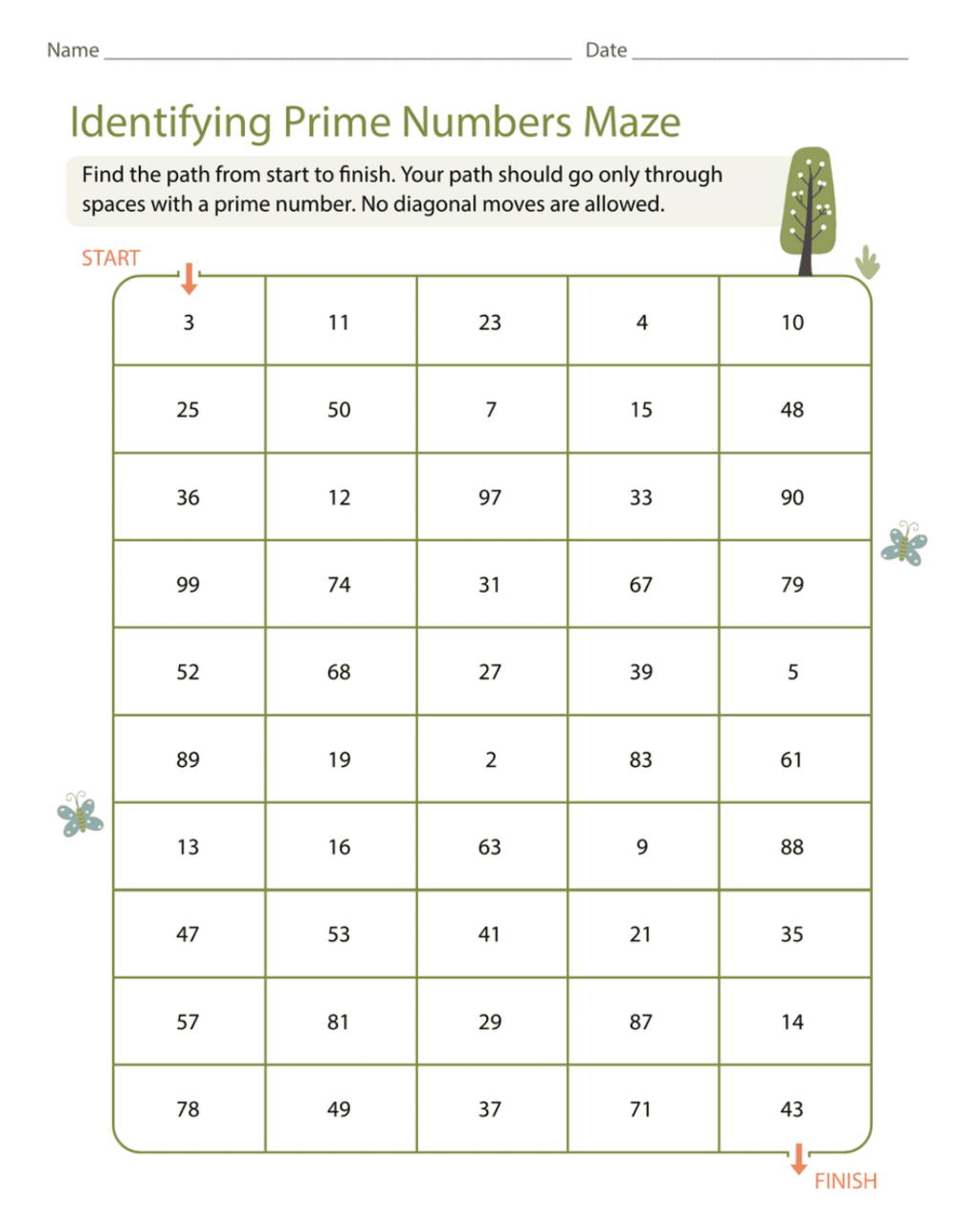 Visual Activity Prime Numbers Maze - Class 6 PDF Download