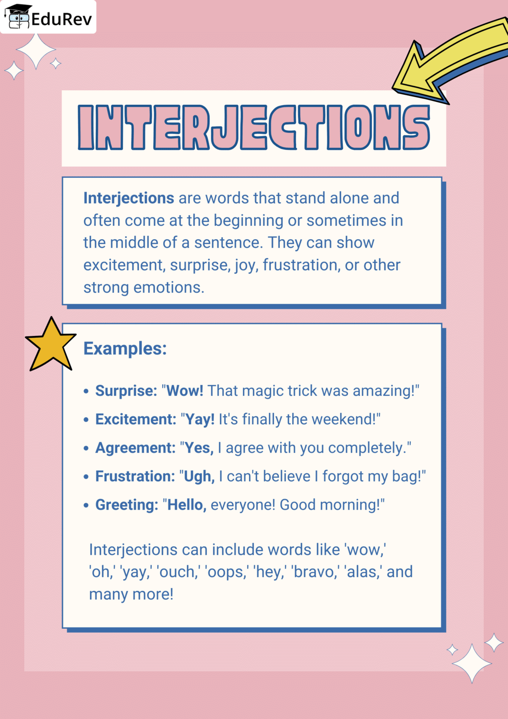 Learning Poster: Interjections - 2 - English Grammar for Class 6 PDF ...