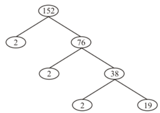 Chapter 1 - Real Numbers, RD Sharma Solutions - (Part - 9) - Class 10 ...