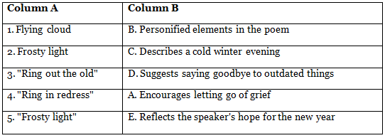 Ring Out Wild Bells Class 5 Worksheet English Gul Mohar