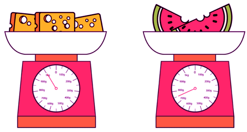 Add and subtract mass - Year 3 Mathematics PDF Download