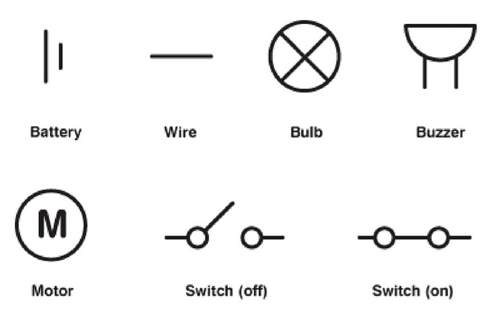 Electronic Symbols Pdf