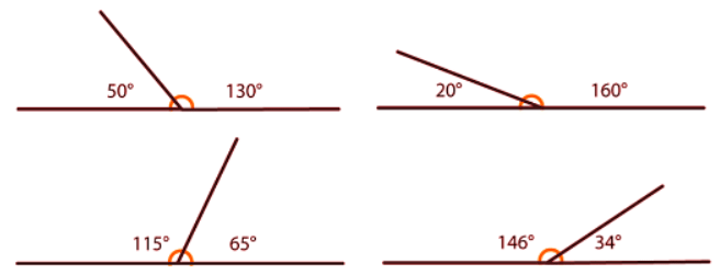 Calculating angles - Year 6 Mathematics PDF Download